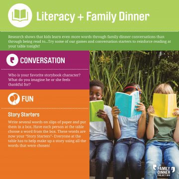 Make Kids Better Readers with Family Dinner - The Family Dinner Project ...
