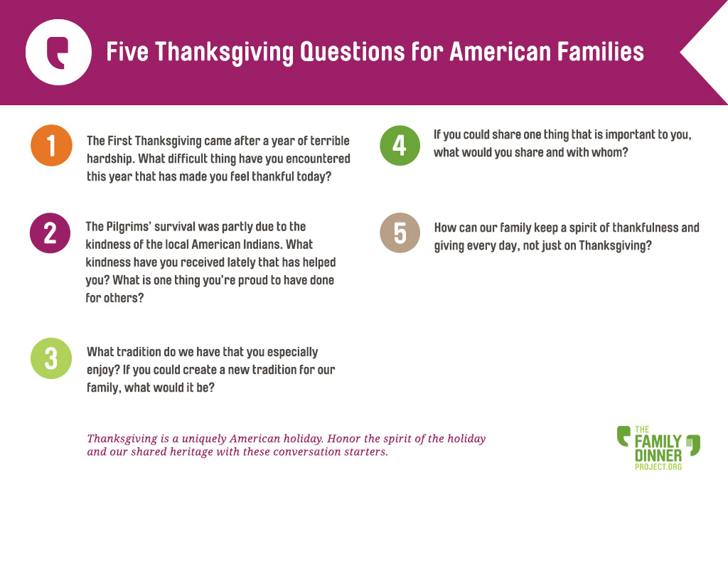 Thanksgiving Tips for Conversation - The Family Dinner Project - The ...