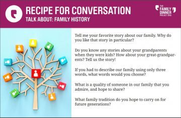 Pandemic 2020: Stuck At Home Guide to Fun - The Family Dinner Project ...