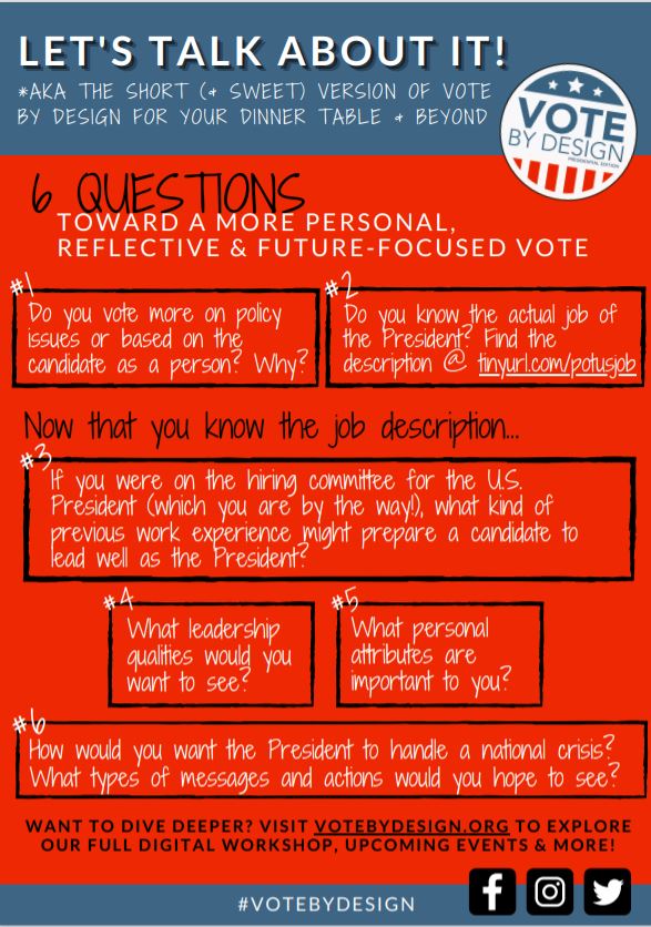 Talk About Voting for President - The Family Dinner Project - The ...