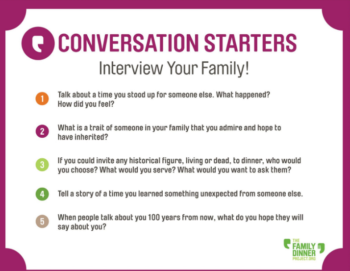 Different Generations at Family Meals - The Family Dinner Project - The ...