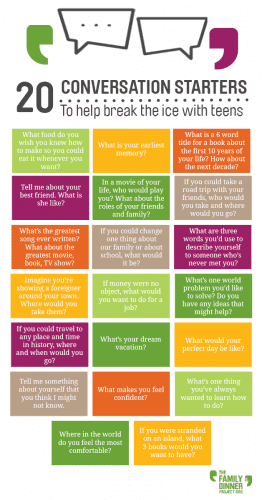 Teens at Family Dinner - The Family Dinner Project - The Family Dinner ...