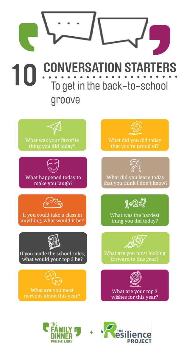 Resilience Building Back-to-School Questions - The Family Dinner ...
