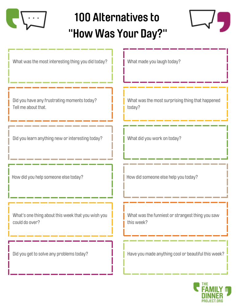 100 Ways to Ask About the Day - The Family Dinner Project - The Family ...